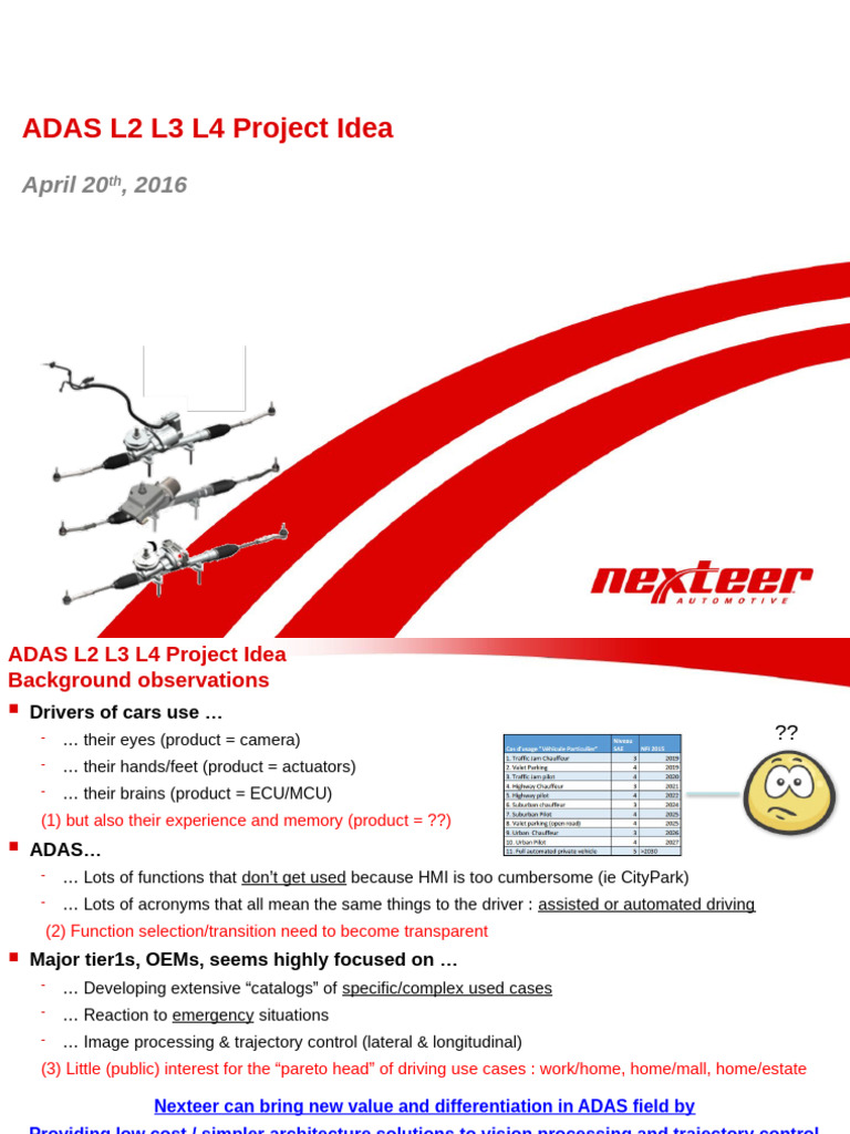 Paris AppEngr ADAS L2 3 4 ProjectIdea WorkInProgress | PDF | User Interface | Engineering