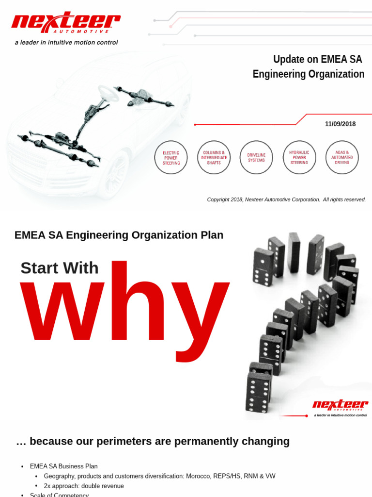 EMEA SA Engineering Organizational Update | PDF | Business