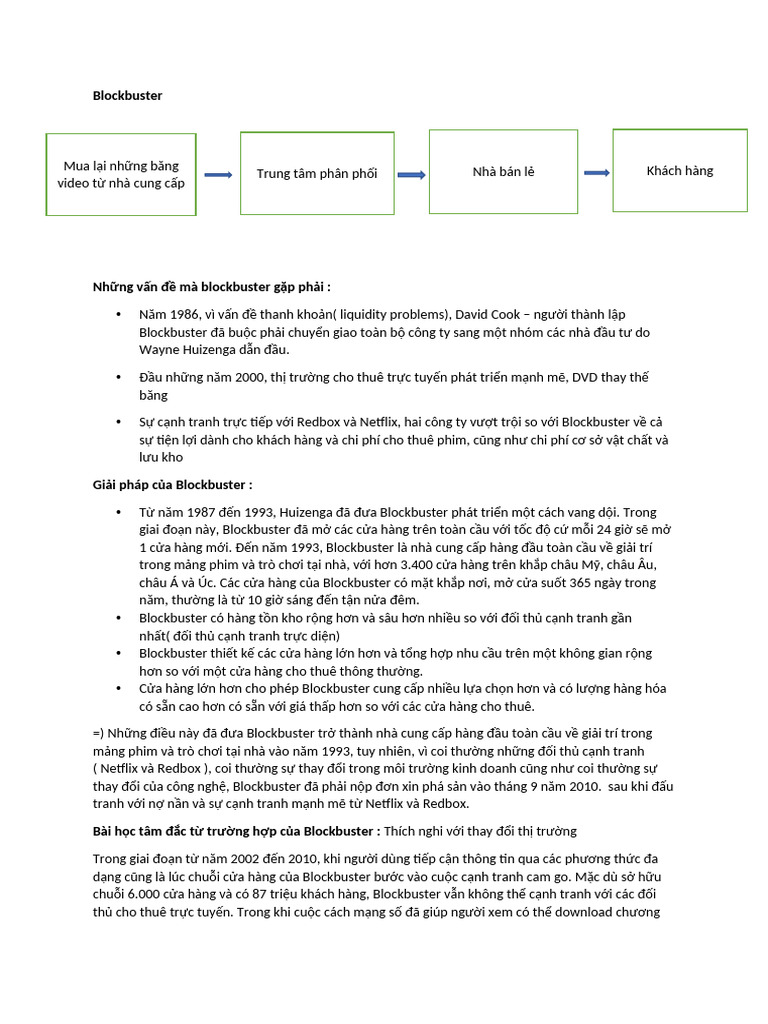 Blockbuster Chưa Ktra | PDF
