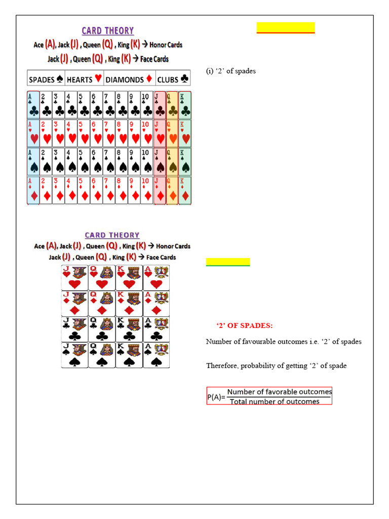 Card Probability Calculations Explained | PDF | Games Of Chance | Ephemera