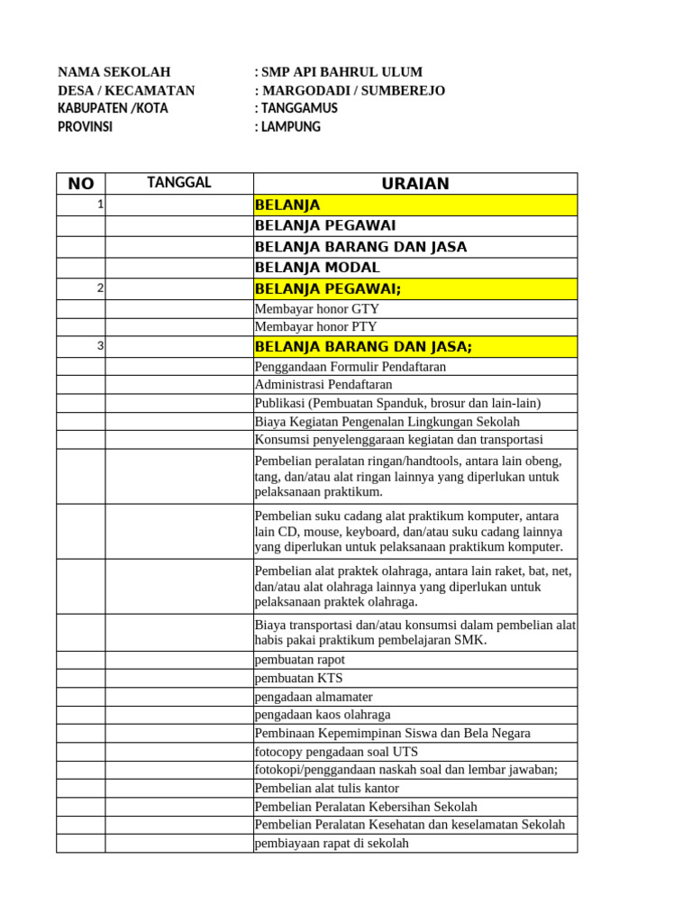 Rkas Manual | PDF