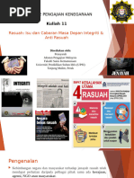 Poster Integriti Dan Rasuah | PDF