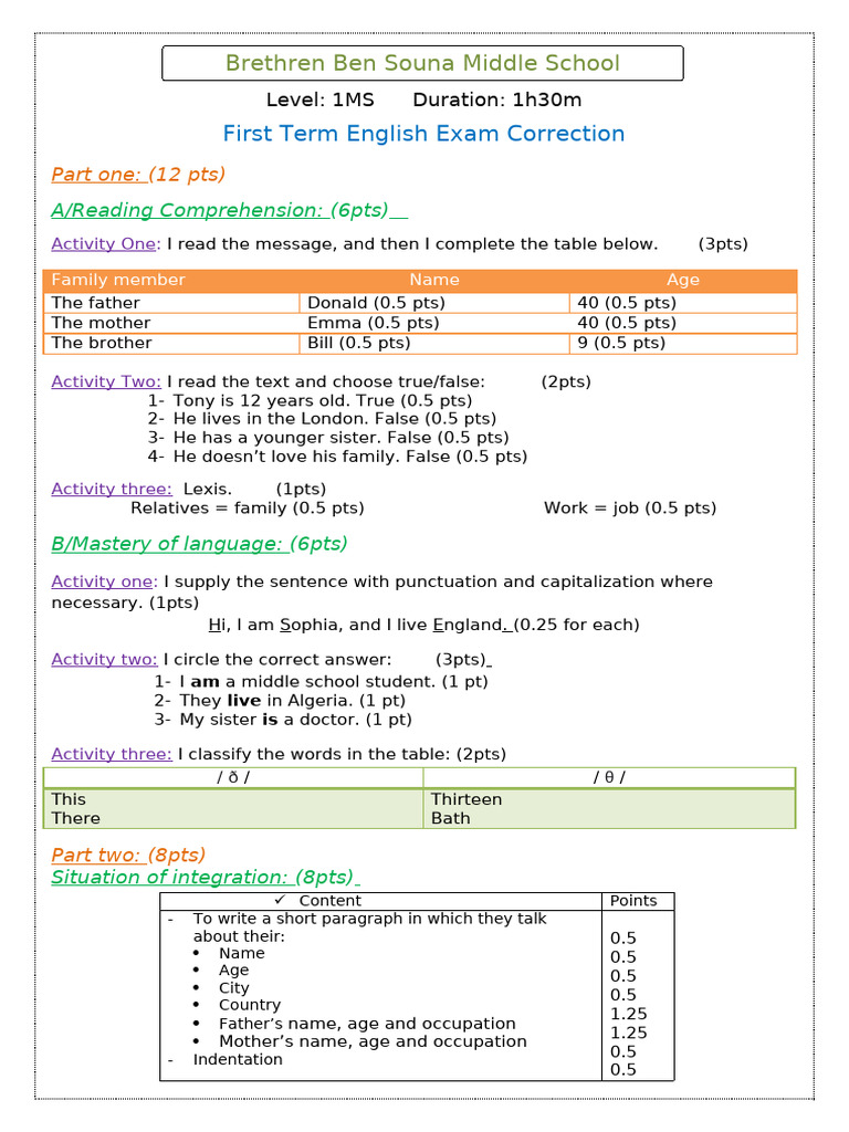 1st Term Exam Correction 1MS | PDF | Orthography | Text