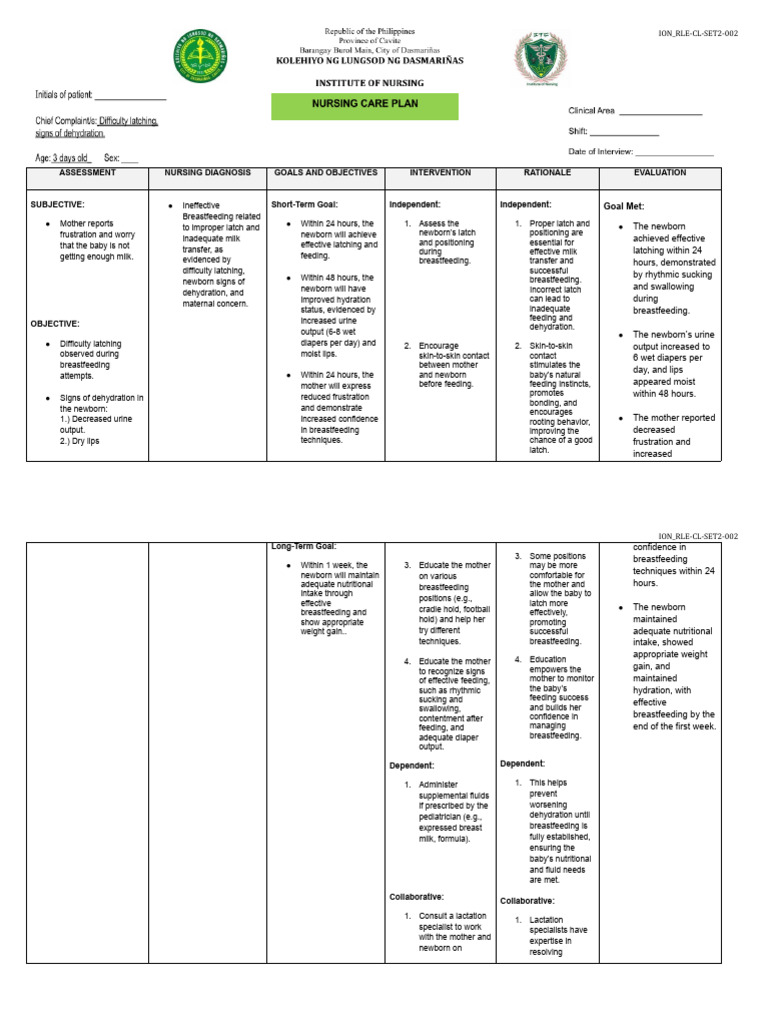 Banta - NCP 2 | PDF | Breastfeeding | Breast Milk