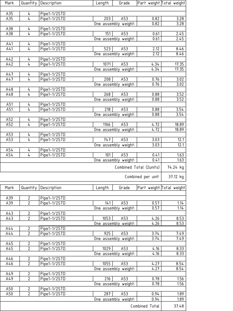 6 | PDF | Metrology | Physical Quantities