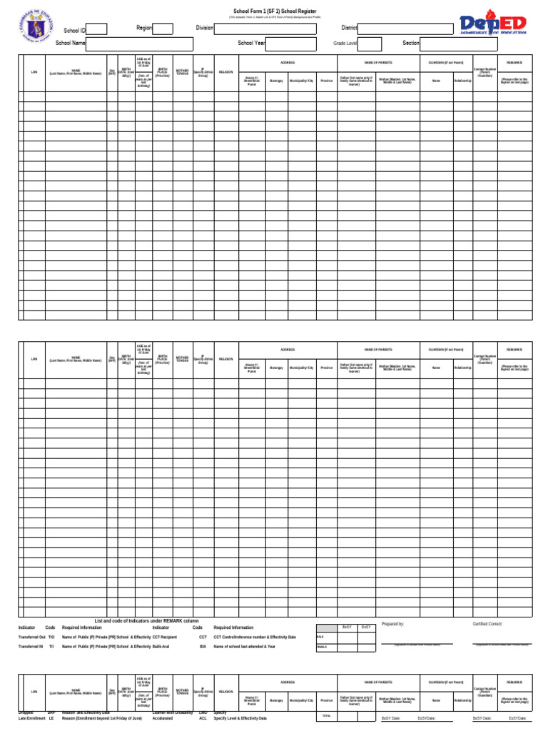 School Forms 1 7 | PDF