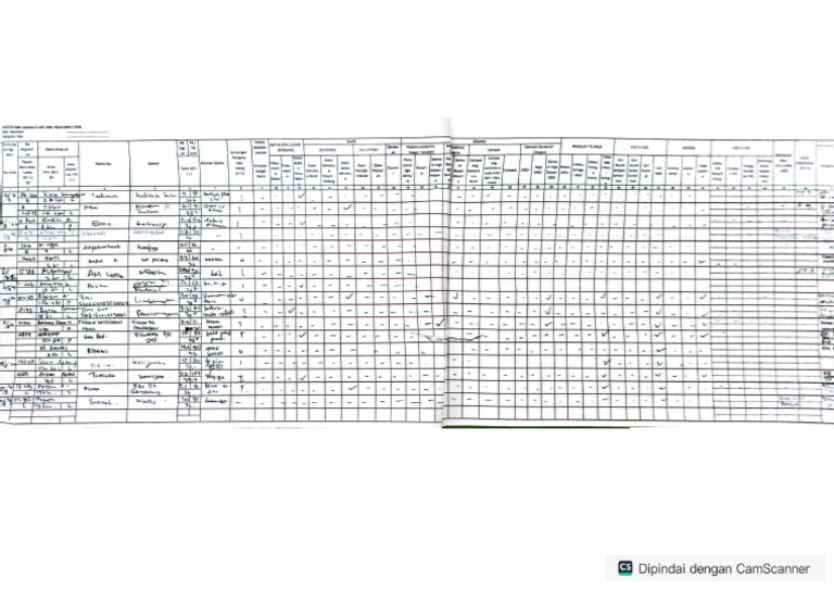 Register Mtbs Agst | PDF