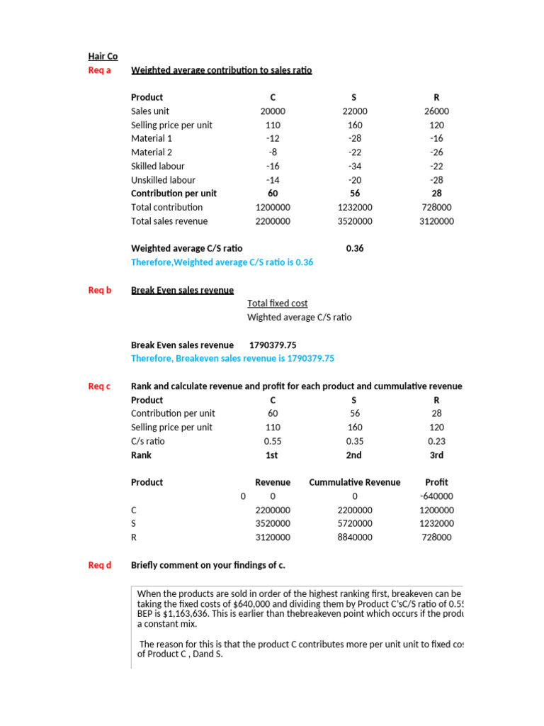 Hair CO | PDF | Market (Economics) | Business