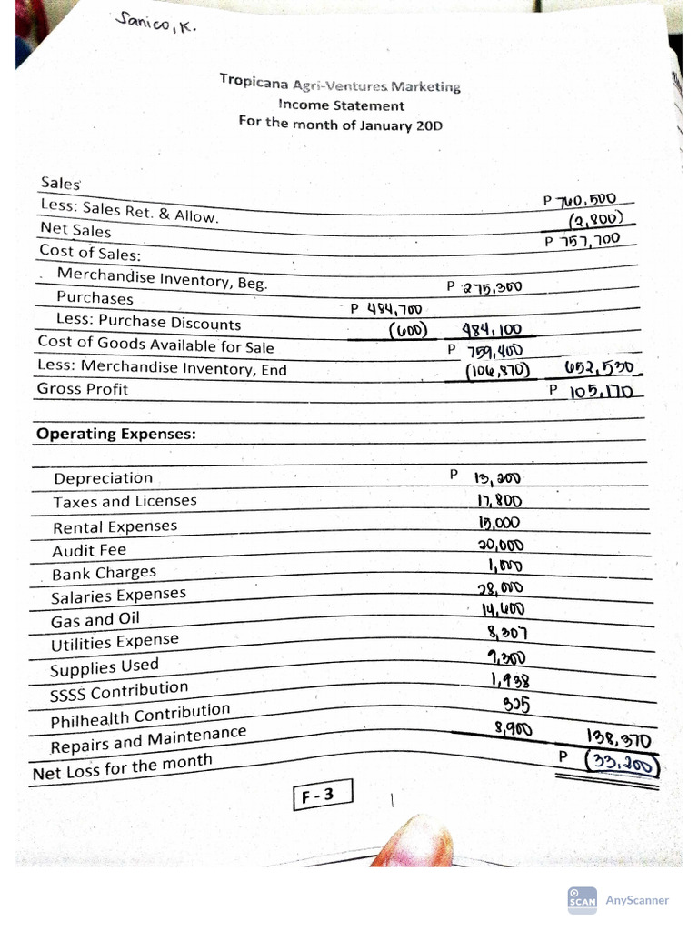 Financial Statements | PDF