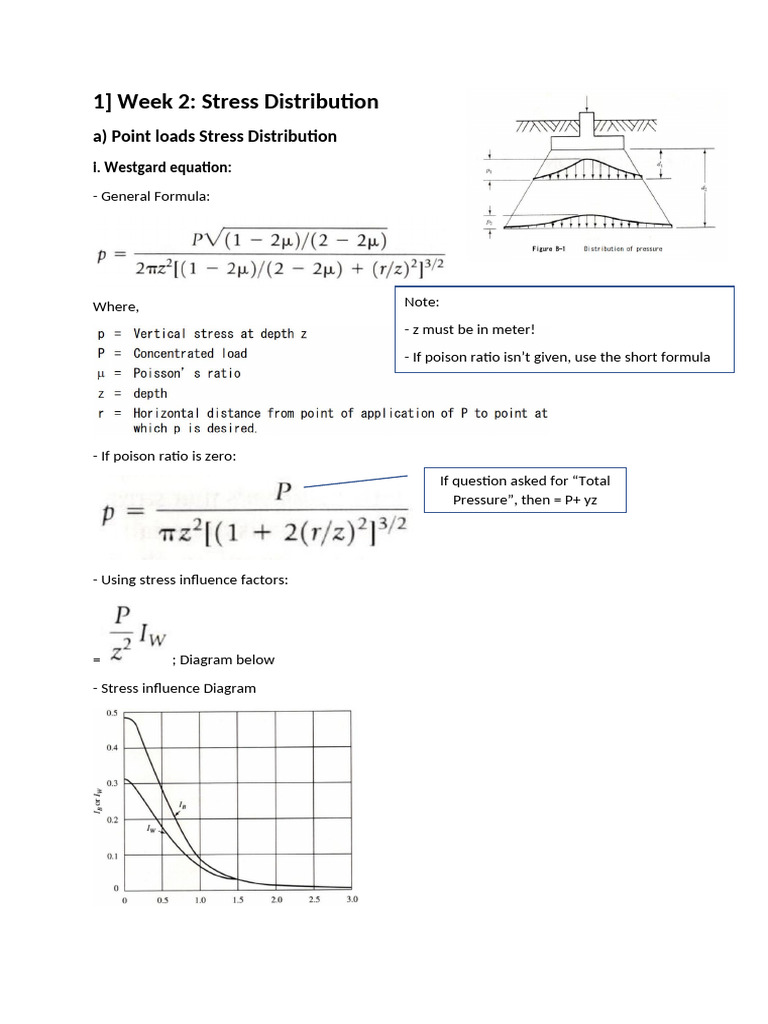 Stress Distribution Methods in Soil Mechanics | PDF | Area | Stress ...