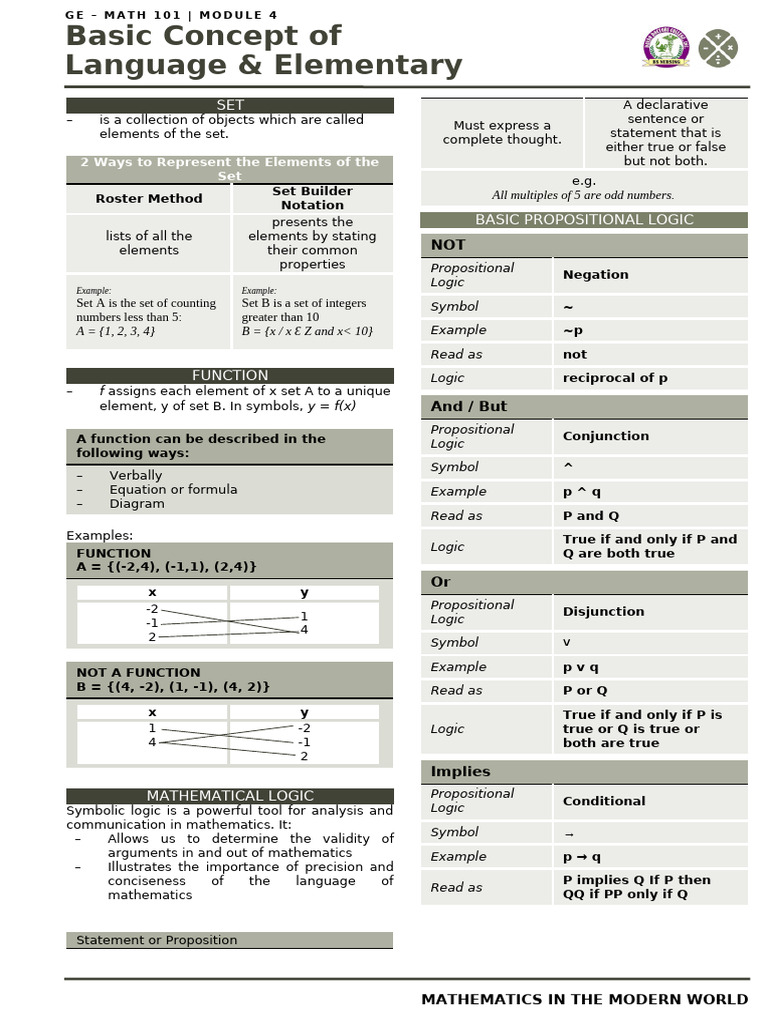 Math 1 Page Temp | PDF | Set (Mathematics) | Logic