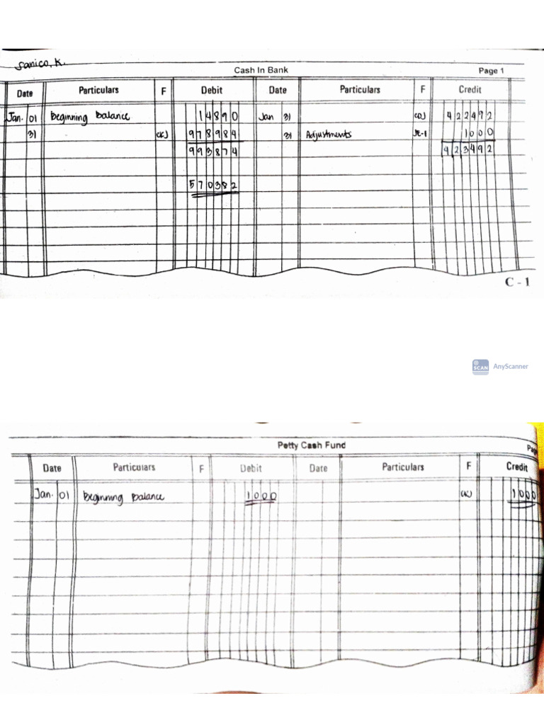 General Ledger | PDF