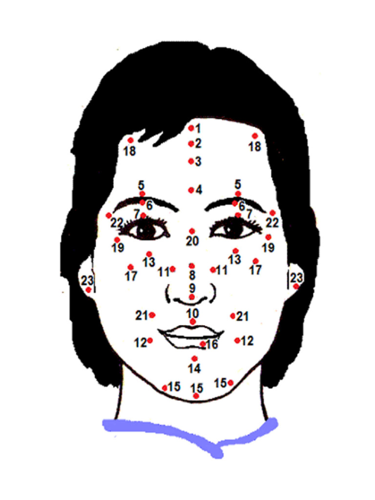 Facial and Body Mole Reading | PDF | Lifestyle