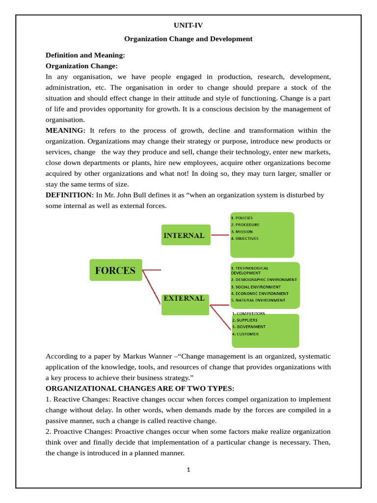Ob Unit Iv | PDF | Organization Development | Change Management