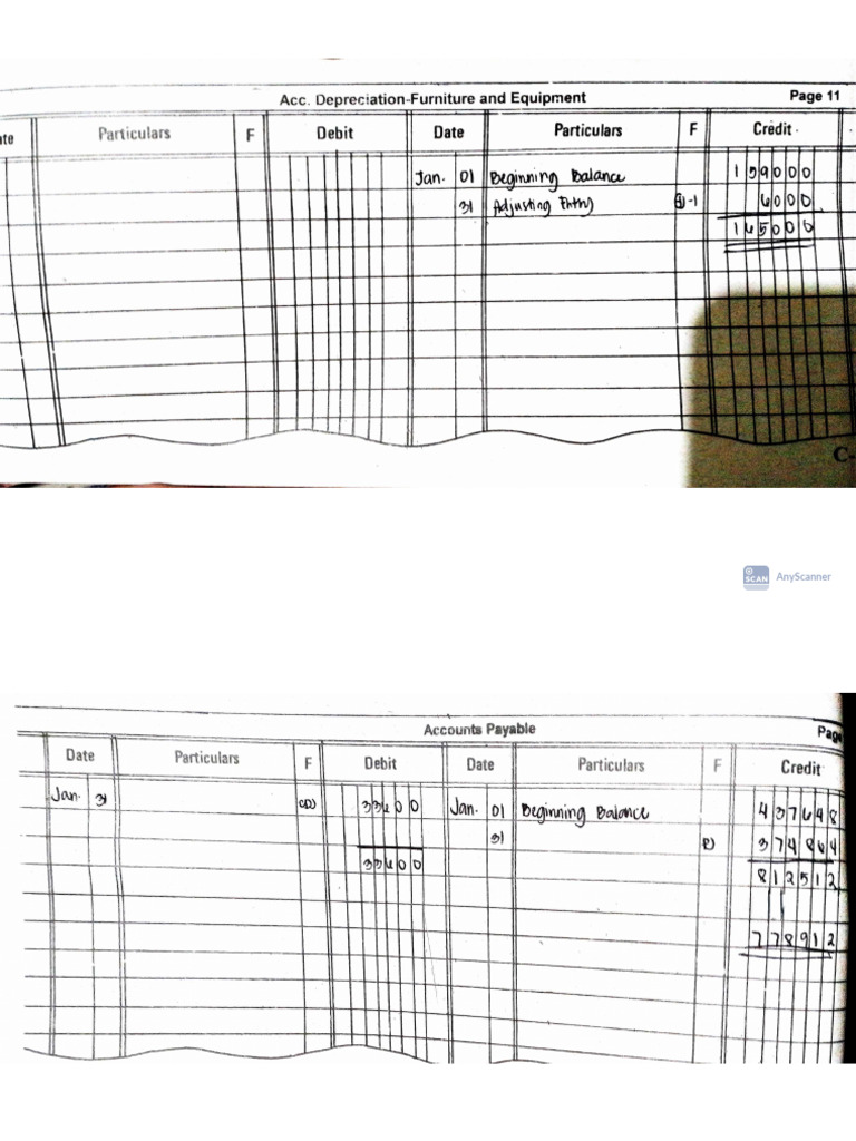 General Ledger(2) | PDF