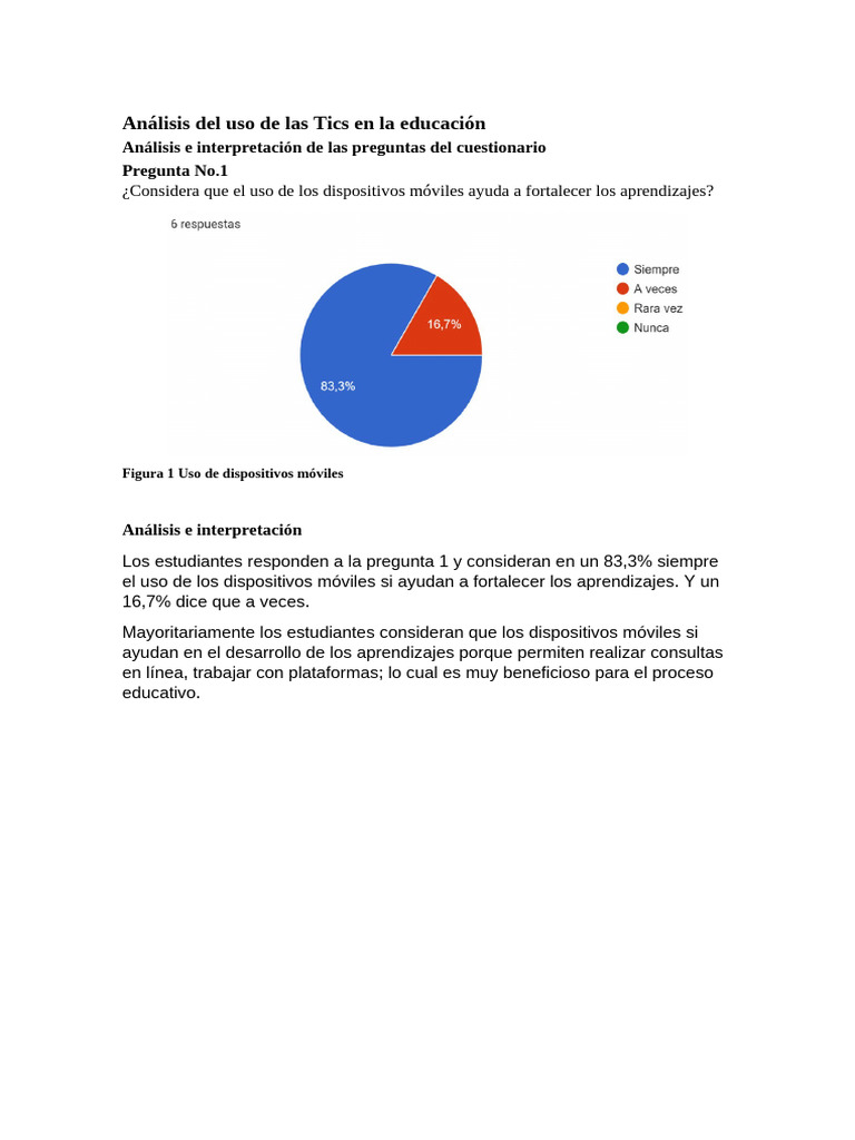 Ejemplo Análisis Del Uso de Las Tics en La Educación | PDF
