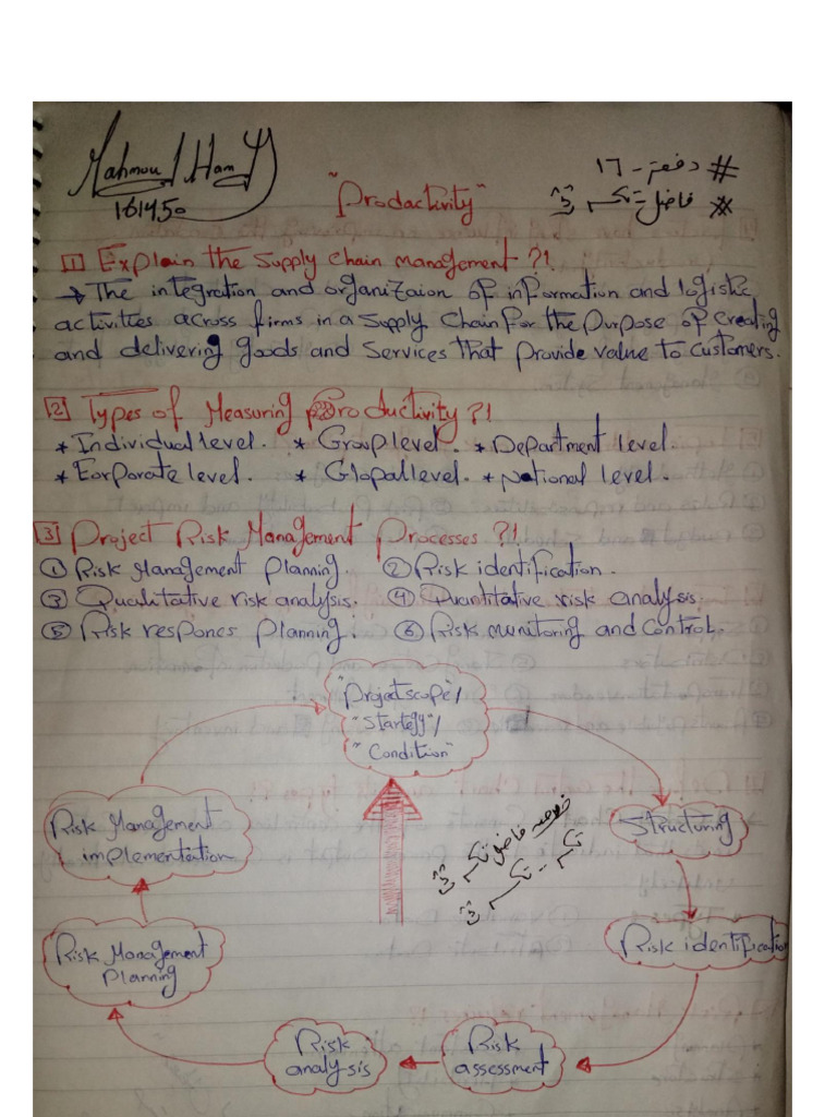 Productivity 1 | PDF