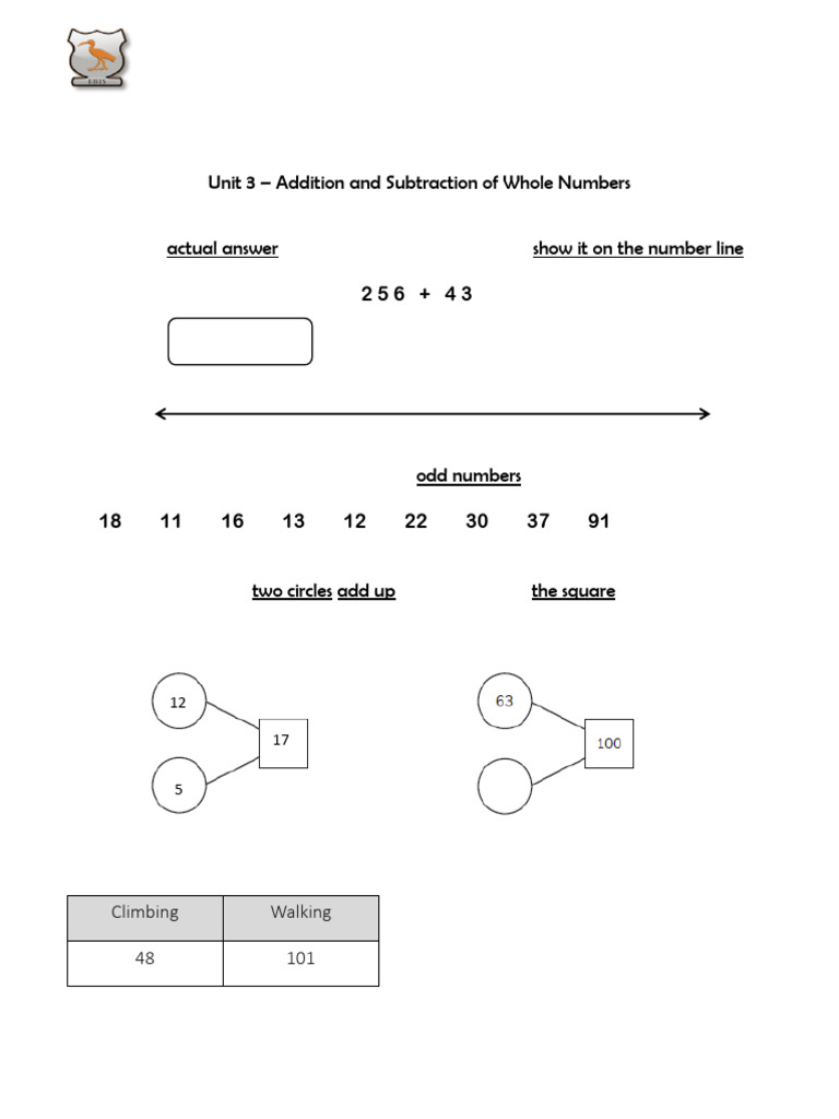 Classwork Sheet | PDF
