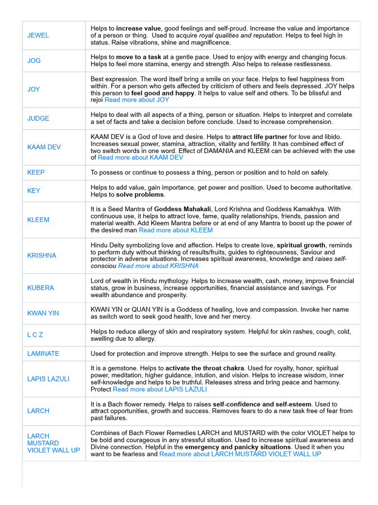Switchwords for Personal Empowerment | PDF | Mantra | Love