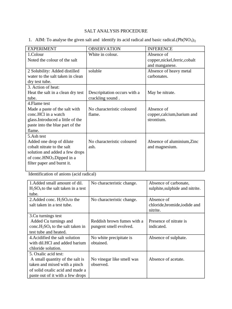 Salt Analysis Procedure I Class Xii | PDF | Salt (Chemistry) | Ammonium