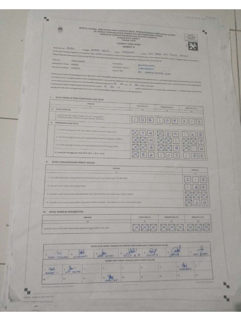 C1 Plano DPRD Kabupaten - TPS 1 | PDF