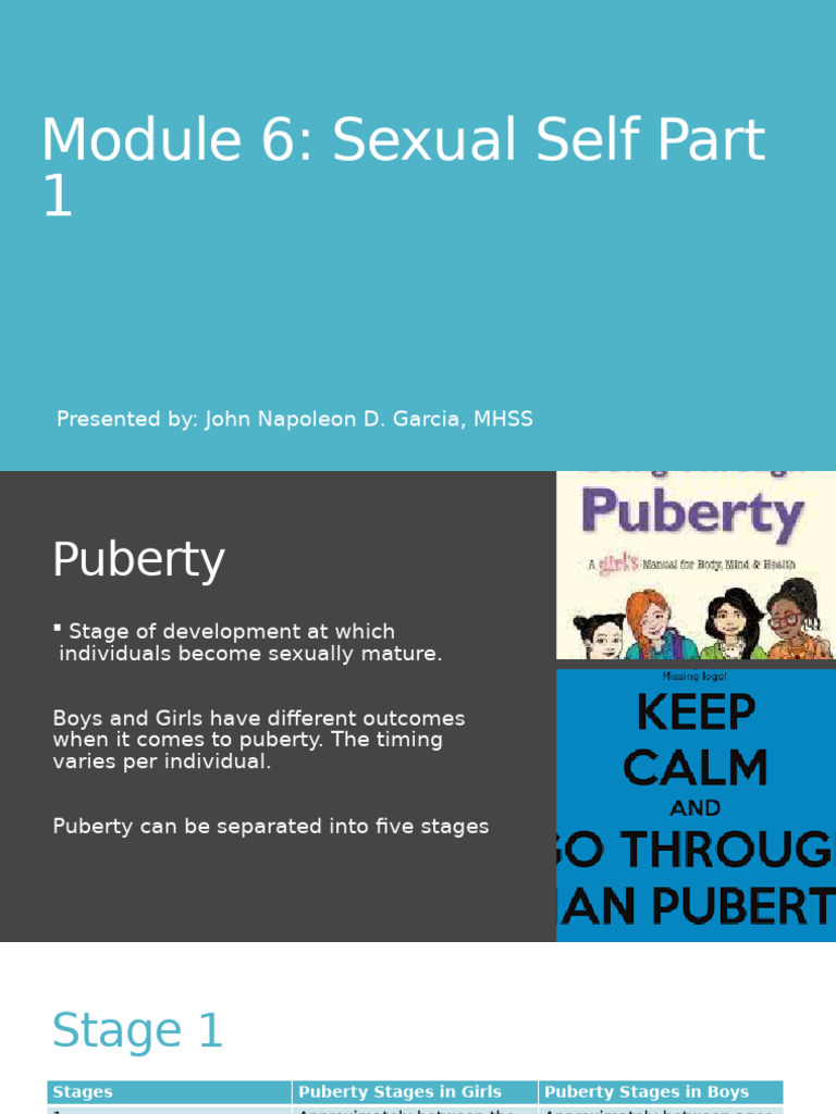 Module 6 Sexual Self Part 1 | PDF | Labia | Puberty