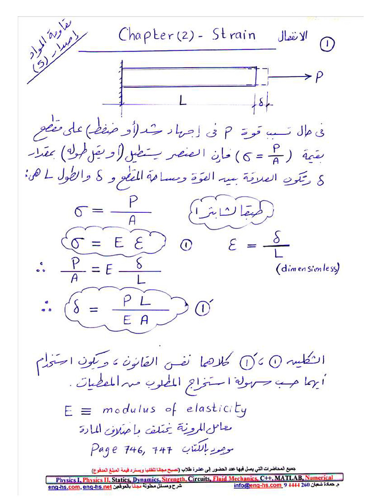 Strength Solutions CH 02 Ver5 | PDF