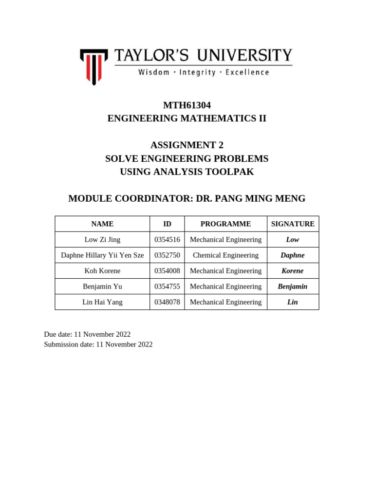 Engineering Mathematics II Assignment 2 | PDF | Mean | Sampling (Statistics)