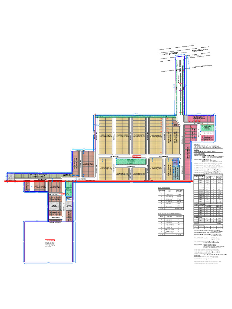 Bathinda Layout Plan | PDF