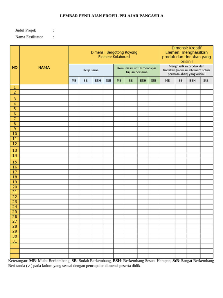 Lembar Penilaian Profil Pelajar Pancasila Kwu | PDF
