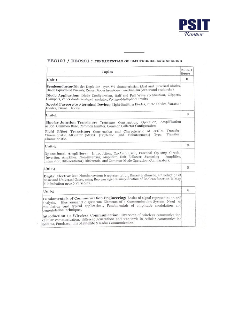 Electronics Engineering Syllabus 2024-25 | PDF | Computers | Technology ...