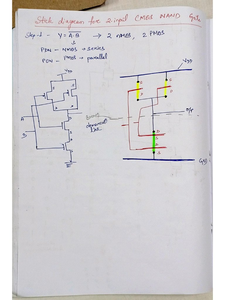 04.vlsi Notes-Design Rules | PDF