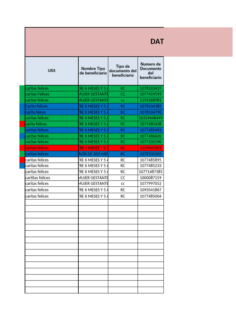 CARITAS FELICES 5 | PDF