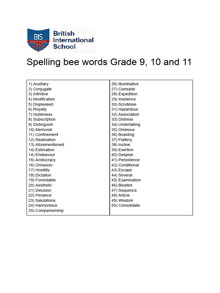 Spelling Bee Words Grade 9, 10 and 119 | PDF
