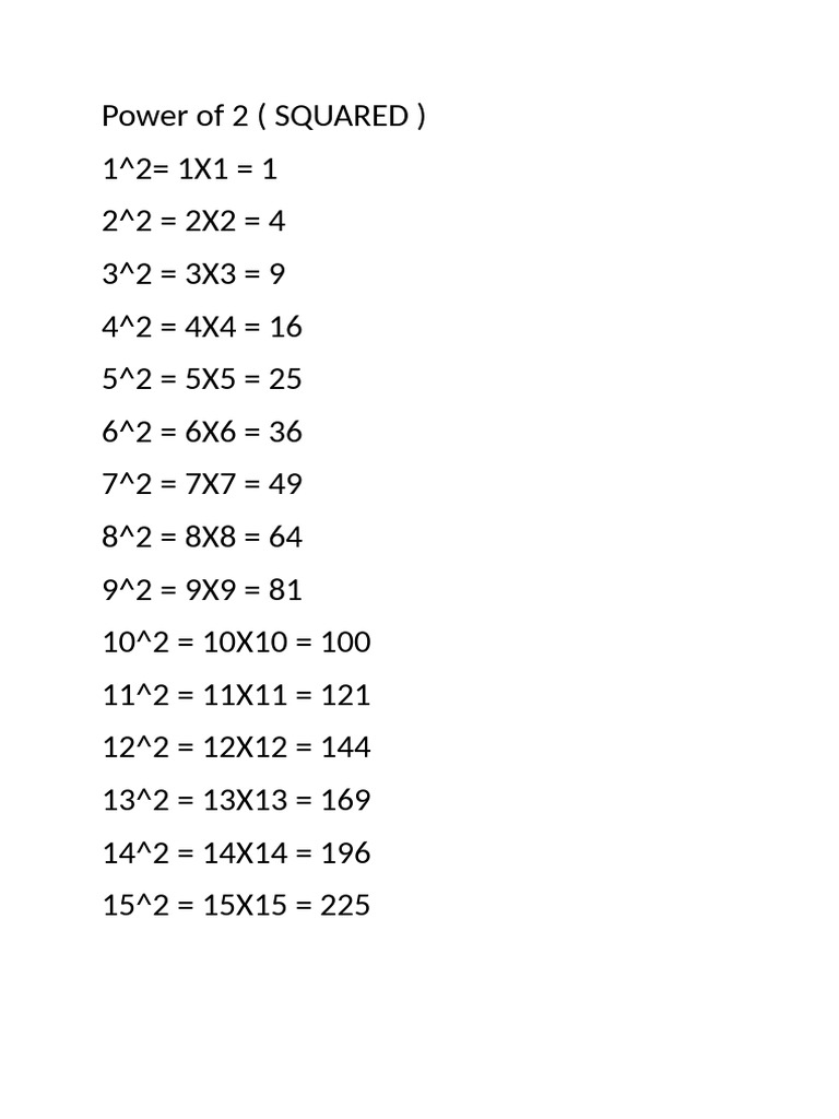 Power Of 2 3 Pdf Teaching Methods Materials