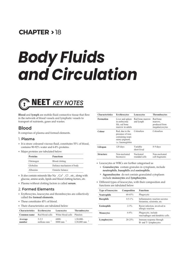 Line by Line Ncert Body Fluids | PDF | Atrium (Heart) | Heart Valve