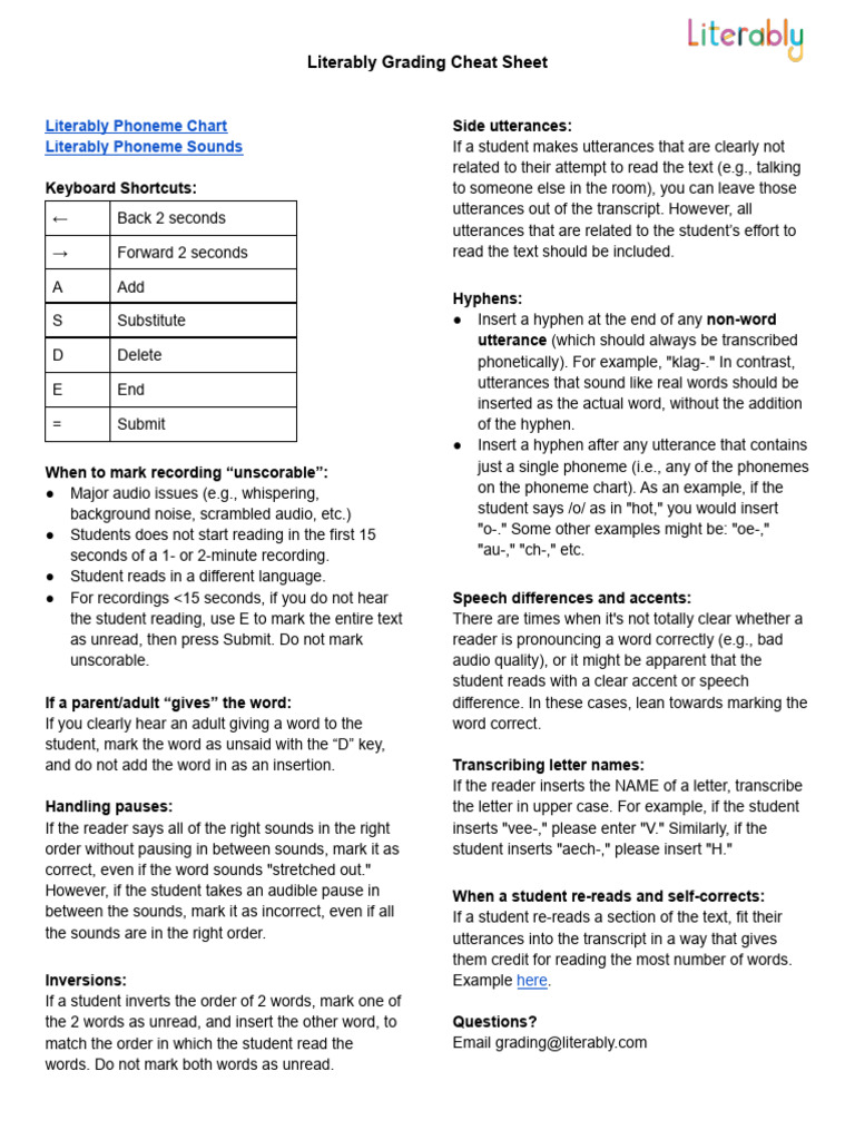 Literably Grading Cheat Sheet | PDF | Phoneme | Languages