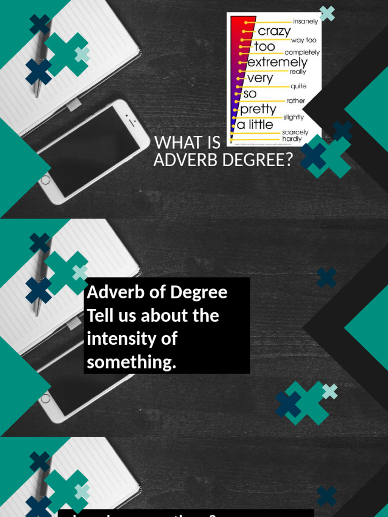 Adverb of Degree | PDF