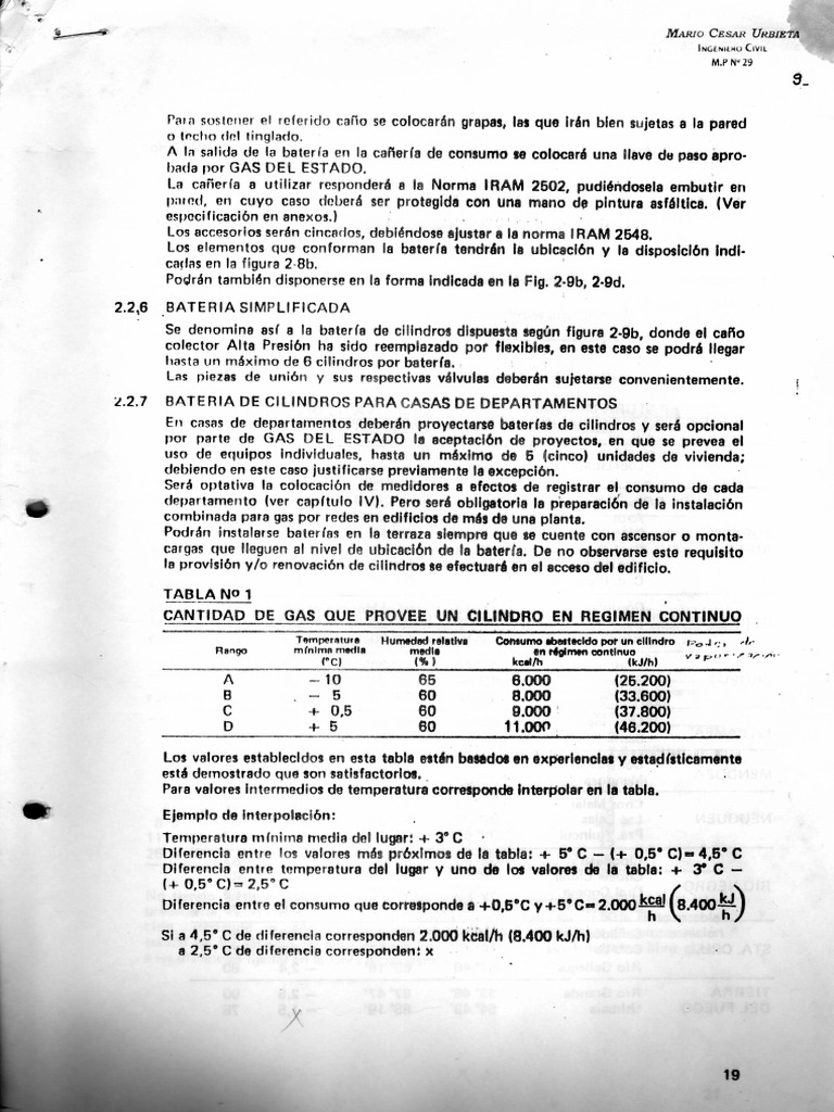 TABLAS INST GAS | PDF