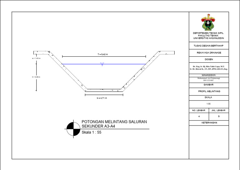 Profil Melintang 2 | PDF