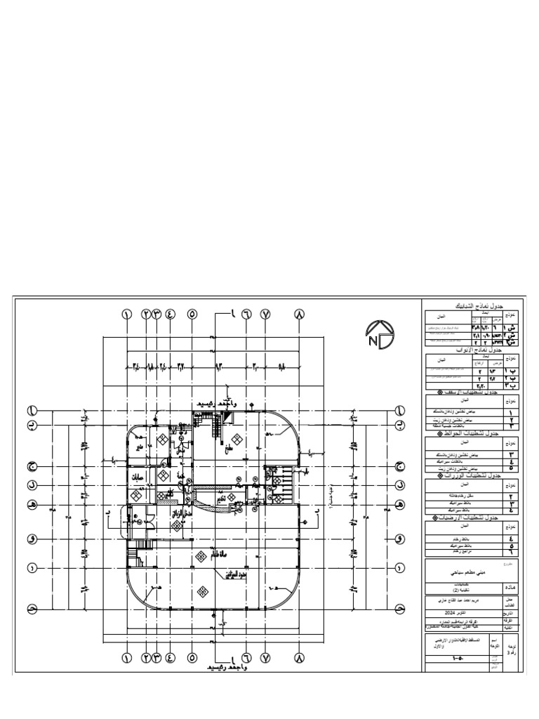 Master Plan9 Model | PDF