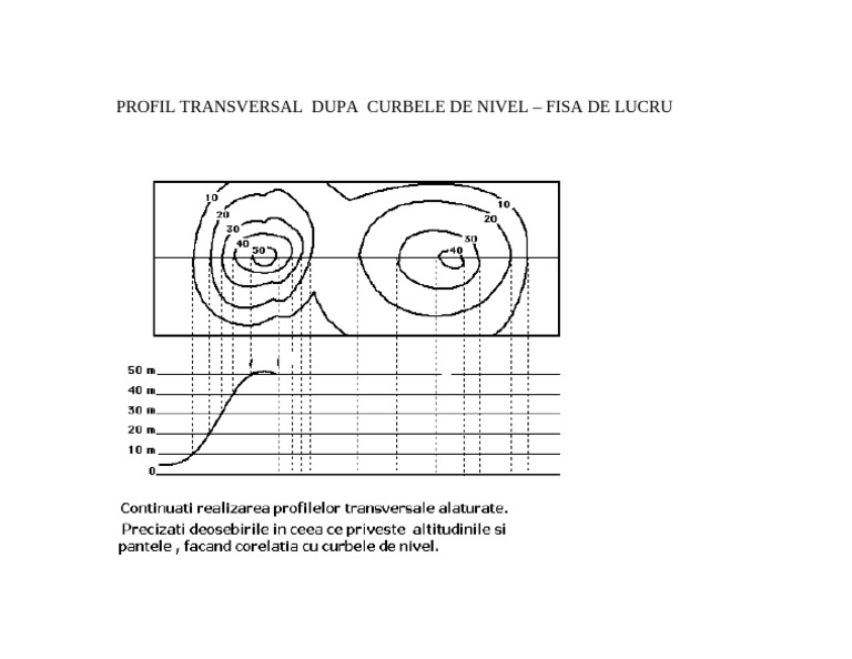 Profil Transversal Dupa Curbele de Nivel | PDF