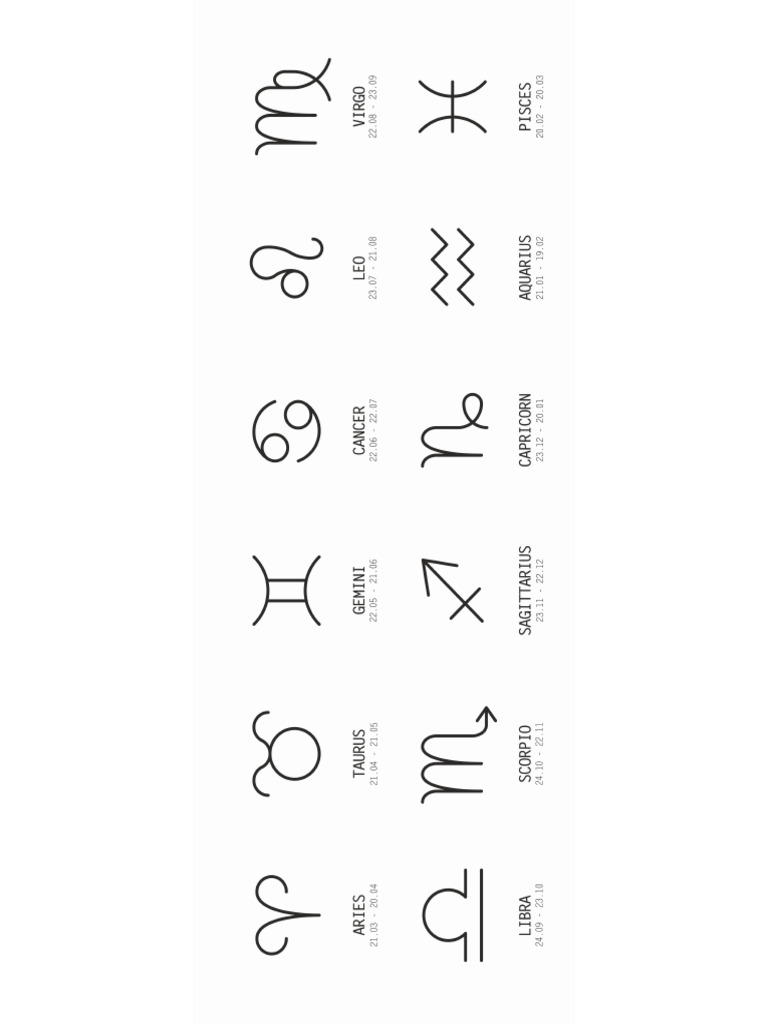 DL Astrological Symbols | PDF