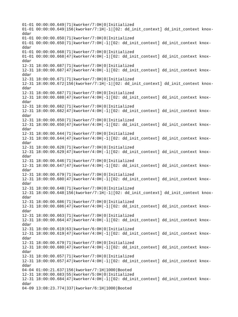 DDAR Initialization Logs | PDF | Computers
