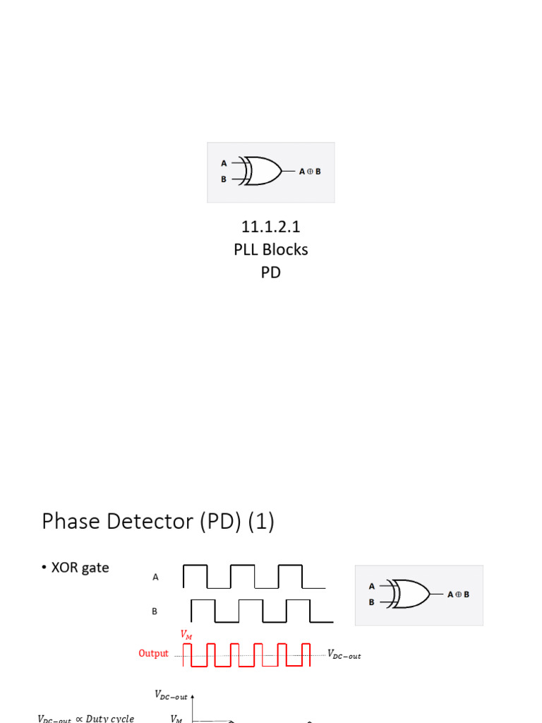 11.1.2.1 PLL Blocks PD | PDF