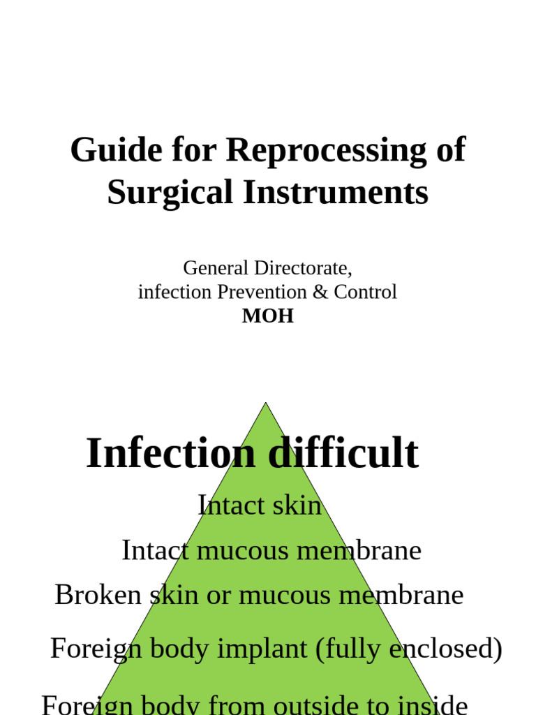 Guide For Reprocessing of Surgical Instruments | PDF | Sterilization ...
