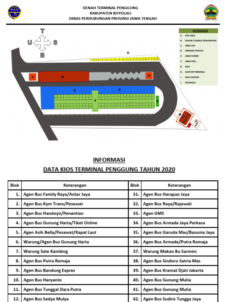 Data Denah Dan Kios Terminal Penggung | PDF