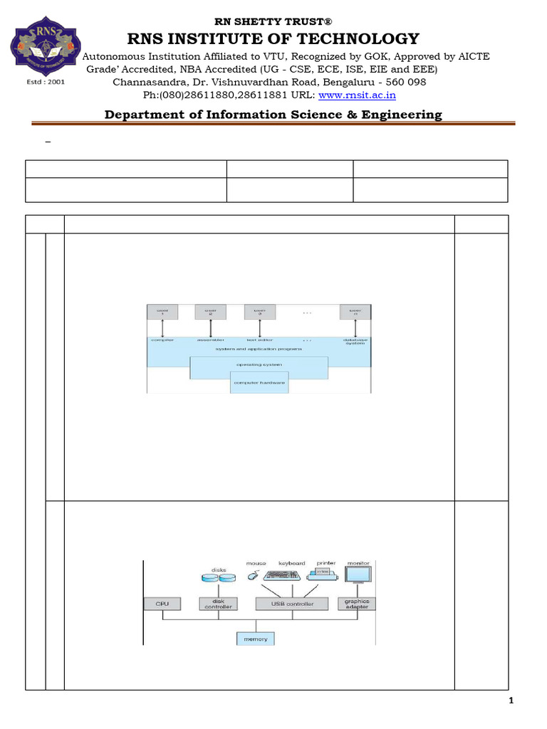 Os Bcs303 Qp1 Scheme 2024 | PDF | Process (Computing) | Operating System