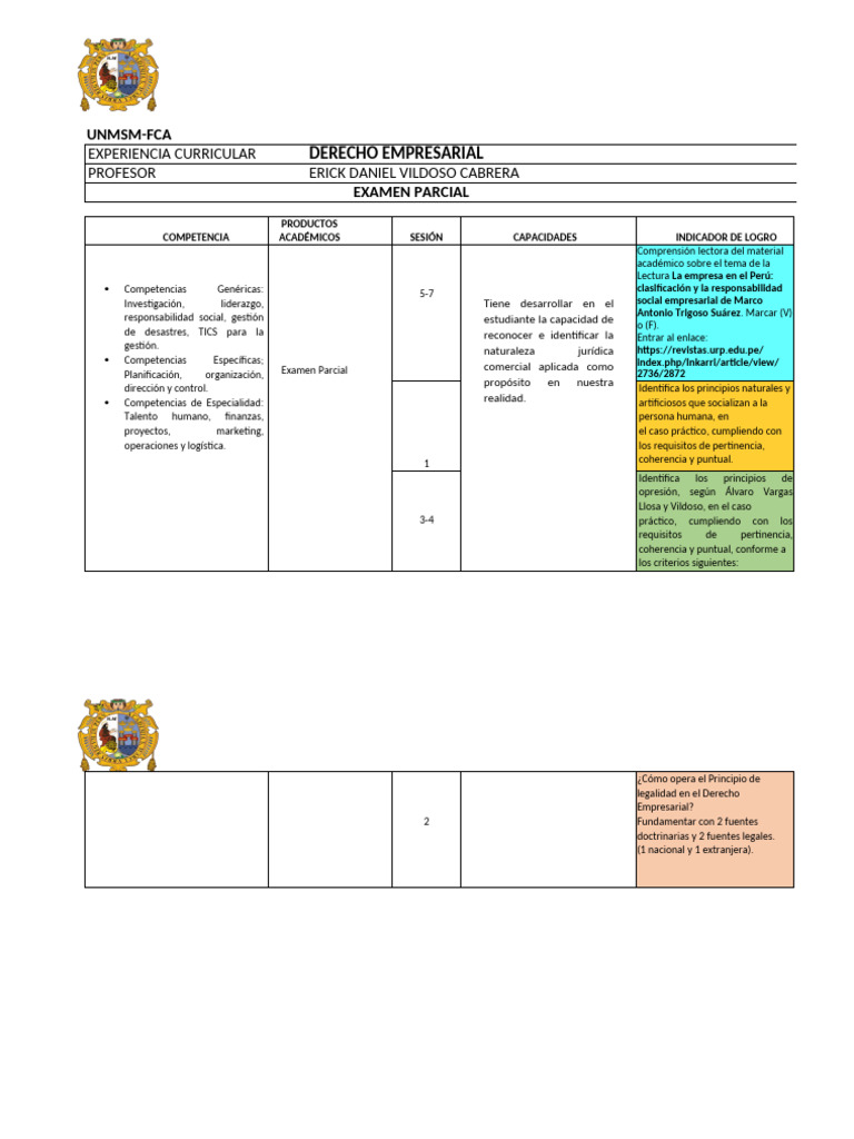 Matriz Examen Parcial de | PDF | Economias | Business