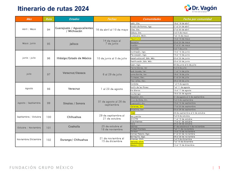 Itinerario de Rutas 2024 DOCTOR VAGON CONDE DE VALENCIANA | PDF